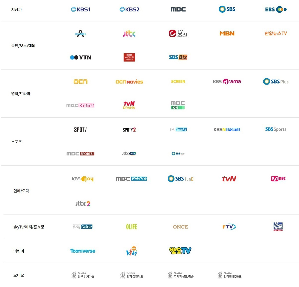 TV유선방송ㆍ신청ㆍ요금제ㆍKT인터넷결합| 오토 고급형